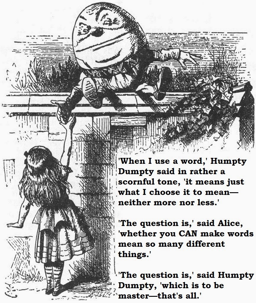 Meaning according to Humpty Dumpty
